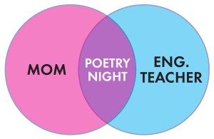 Creation Station Rotation – Laura Randazzo – Solutions for the ...