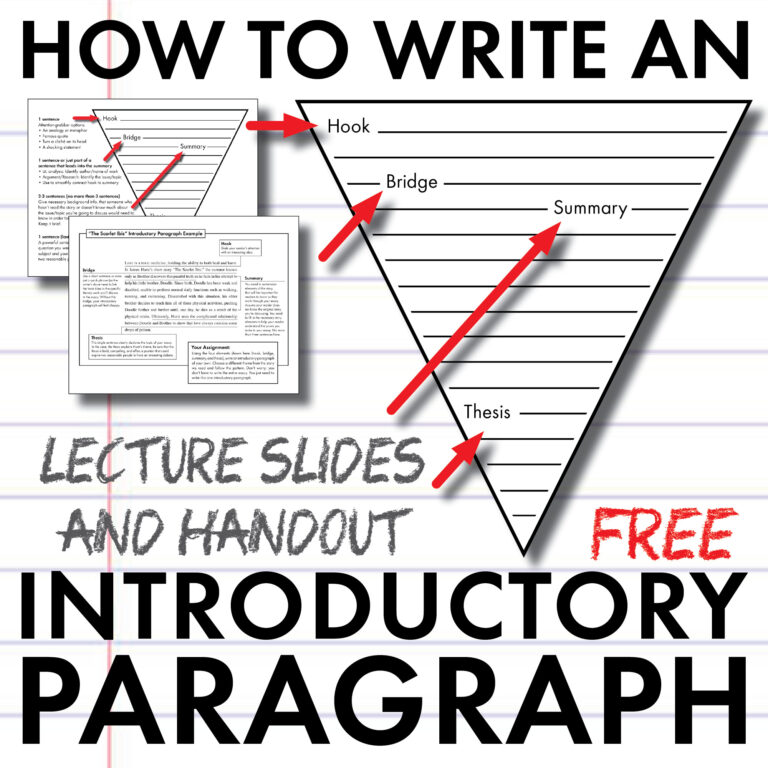 How to Write an Introductory Paragraph, FREE Slides + Handout, Model ...