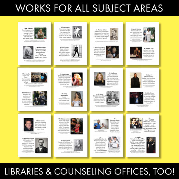 Famous Failures Vol. 1, Interactive Growth Mindset Bulletin Board ...
