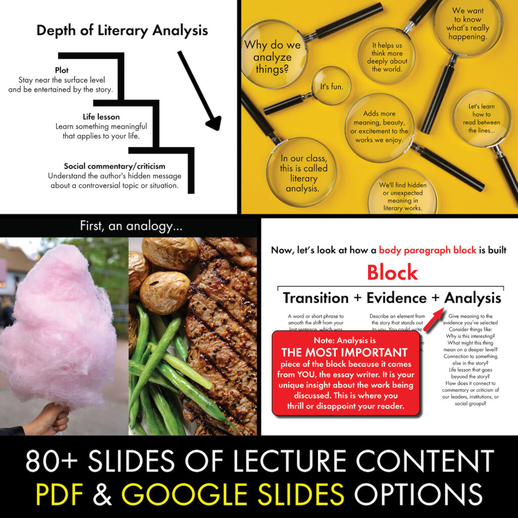Literary Analysis Essay, Introduction to Lit. Analysis Essay Writing ...
